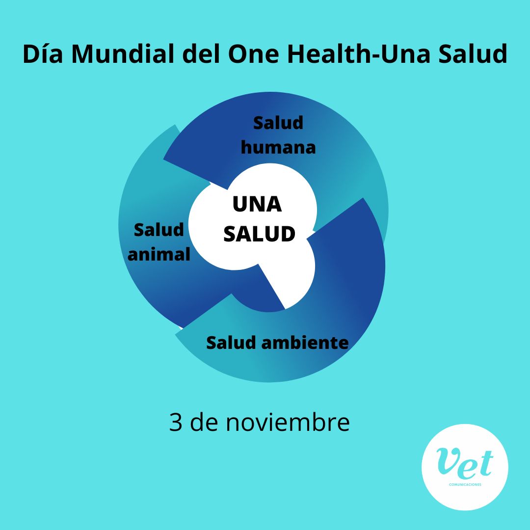 VET Comunicaciones | Noticias | Día Mundial del One Health